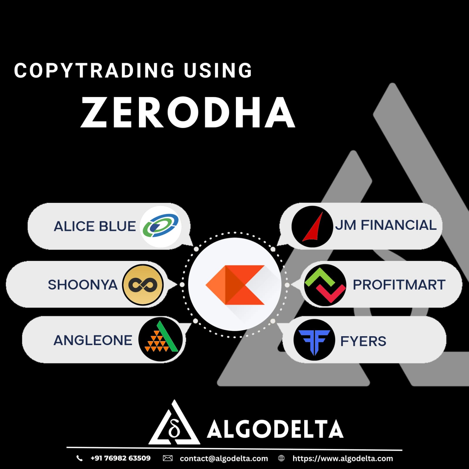 Copy Trading With Zerodha A Step By Step Guide
